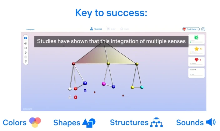 Für Eltern | Constructor